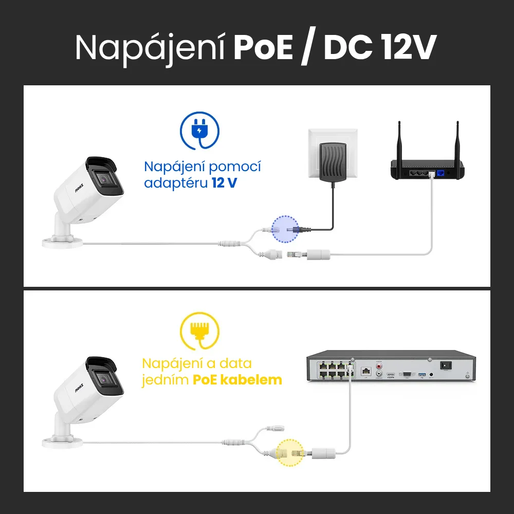 8MP IP PoE pevná kamera, bílá | smartip.cz